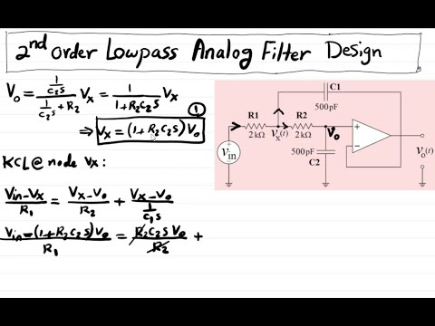 Frequency Response and Transfer function of an Op Amp based second order LowPass filter