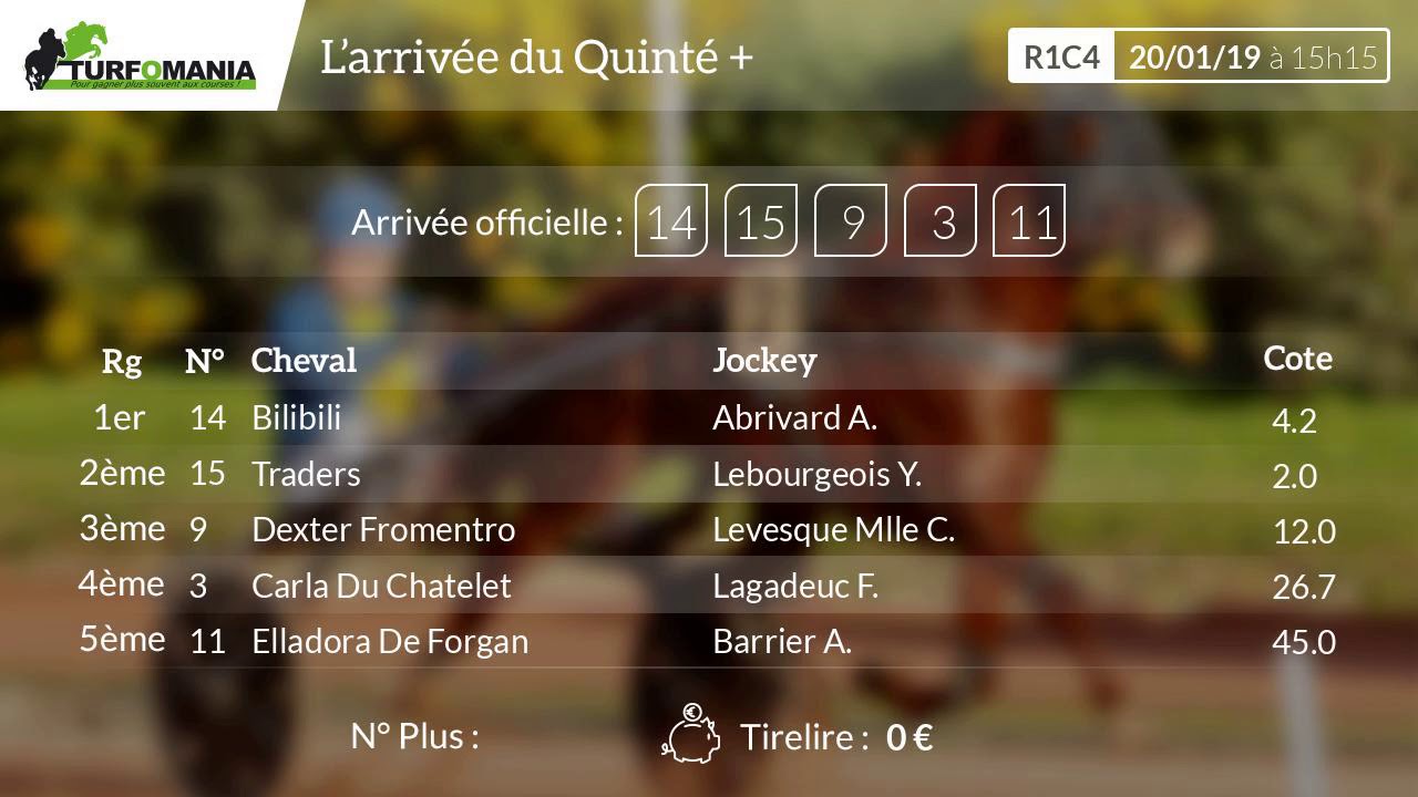 Turfomania Arrivée quinté du Dimanche 20 Janvier 2019