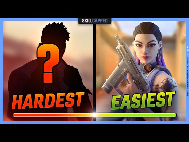 Valorant Agents guide: How to find your perfect role in Riot's tactical ...