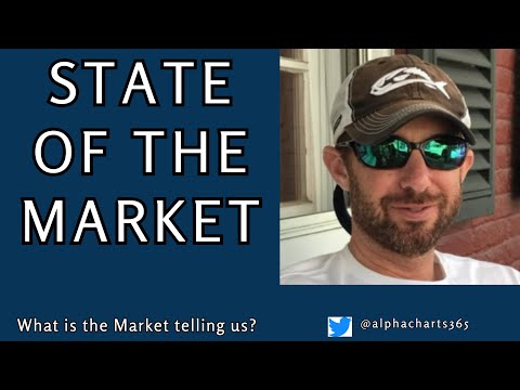 State Of The Market