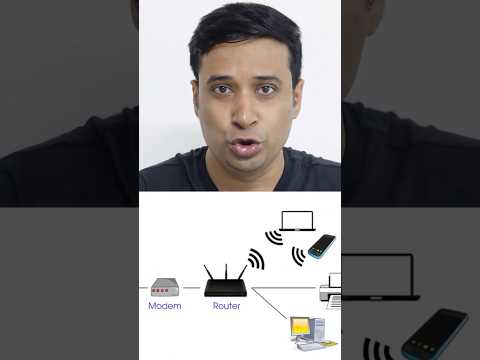Modem vs Router! Modem and Router explained! Difference between modem and router!