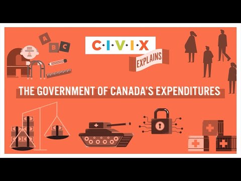 The Government of Canada’s Expenditures