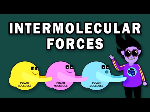 INTERMOLECULAR FORCES