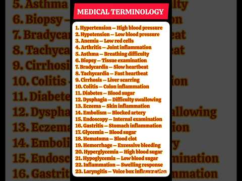 common Medical terminology
