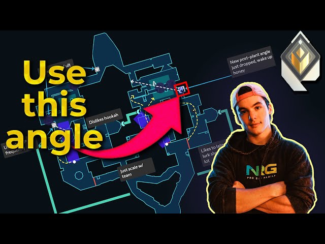 5 best Valorant team compositions for Omen