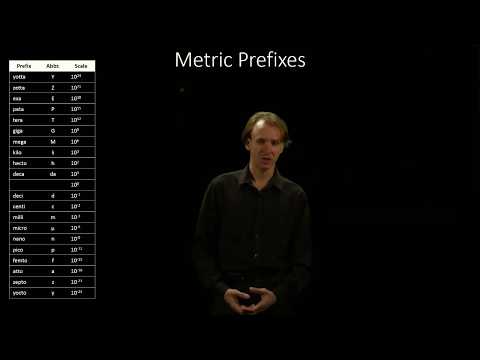 2. Metric Prefixes