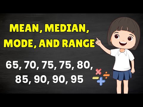 Mean, Median, Mode, and Range | Easy Math Lesson