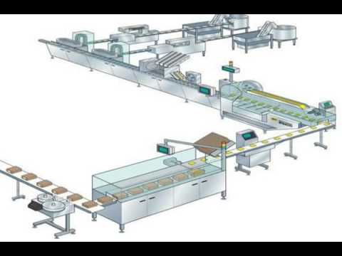 China shrink wrap machine,packaging designer,plastic shipping boxes,bulk packaging supplies,cool pac