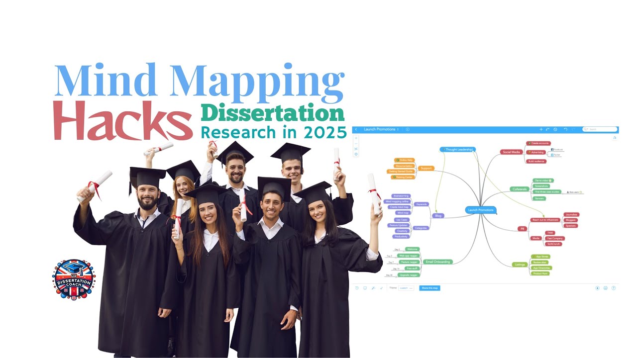 🔥 Mind Mapping Hacks to REVOLUTIONIZE Your Dissertation Research in 2025