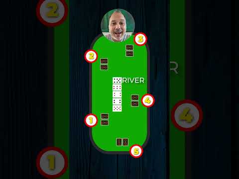 NEW to POKER? Master the Flop, Turn, and River!