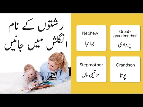 Family Members in Urdu and English - Urdu Family Relationship Names