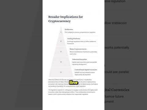 How The Genesis Act Will Shape The Entire Crypto Landscape in the US!