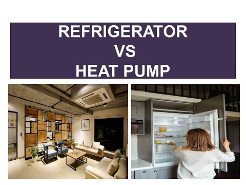 4.Refrigerator vs Heat Pump|Refrigeration|Air Conditioning in Urdu/Hindi