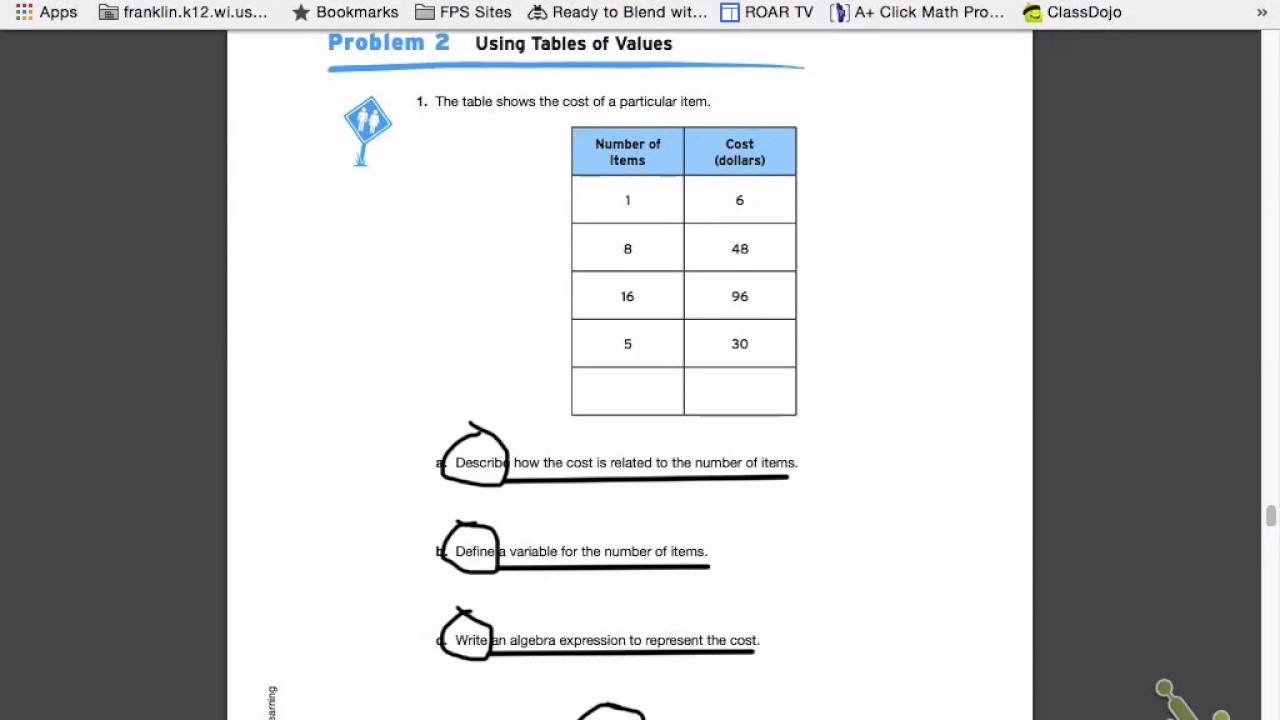 Multiple Representations of Algebraic Expressions