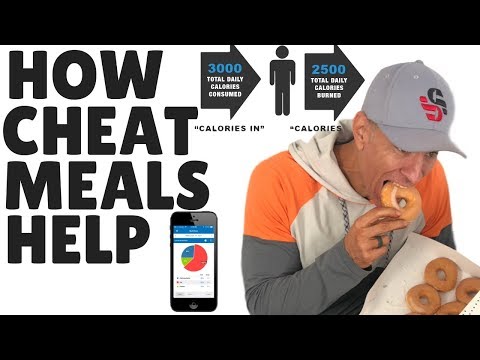 How Cheat Meals Help | Free Meal