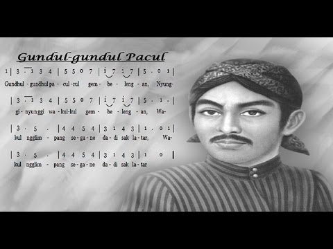 Makna Lagu Gundul Gundul Pacul