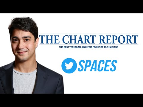 Is the stock market boring now? | The Chart Report Twitter Spaces
