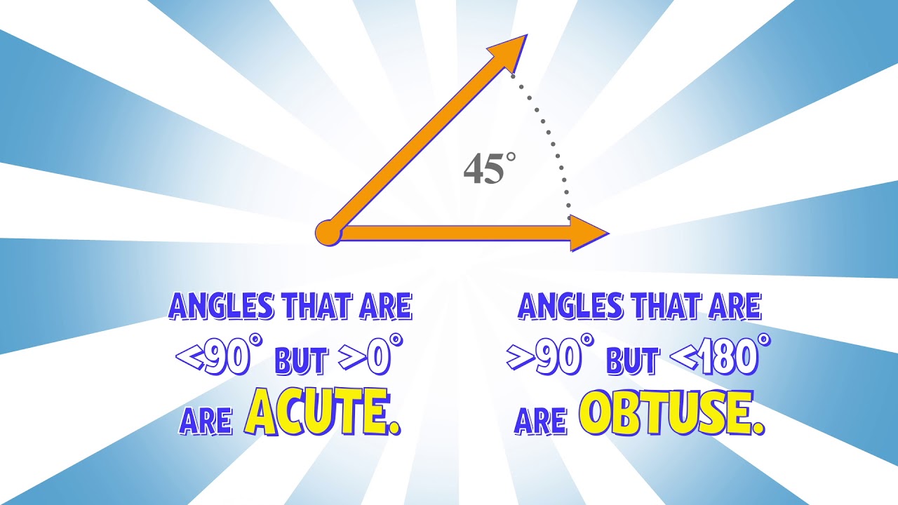 Math in a Flash: Angles