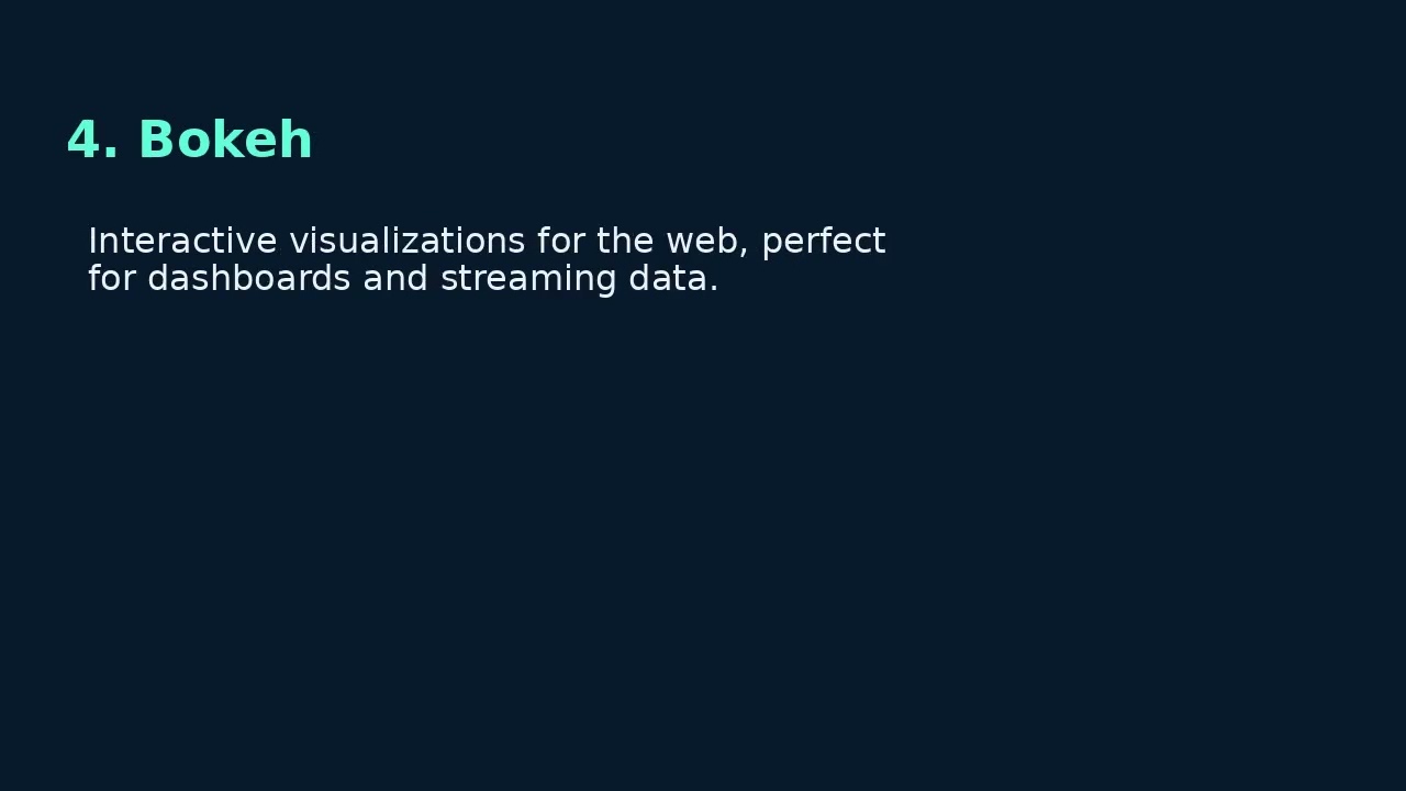 Top 5 Data Visualization Libraries for Python | Visualize Like a Pro