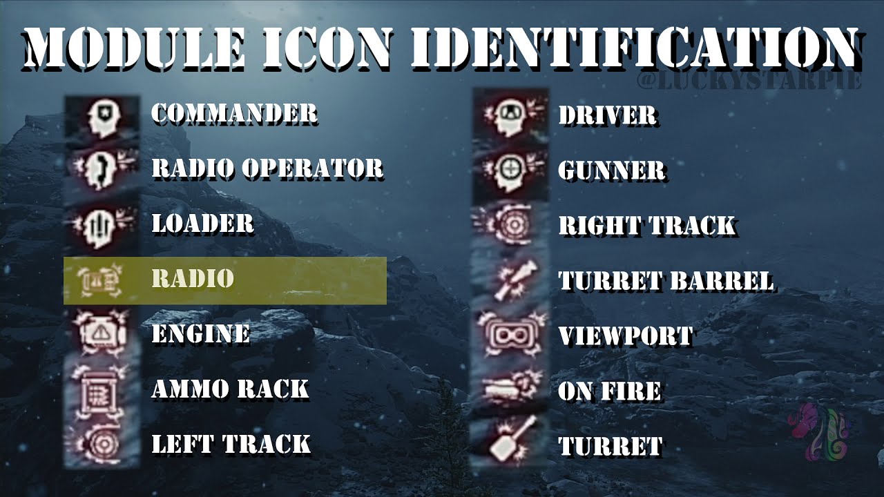 Module Icon IDs