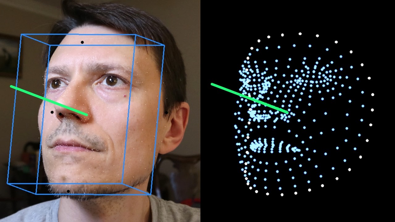 3D Gaze Tracking in Python