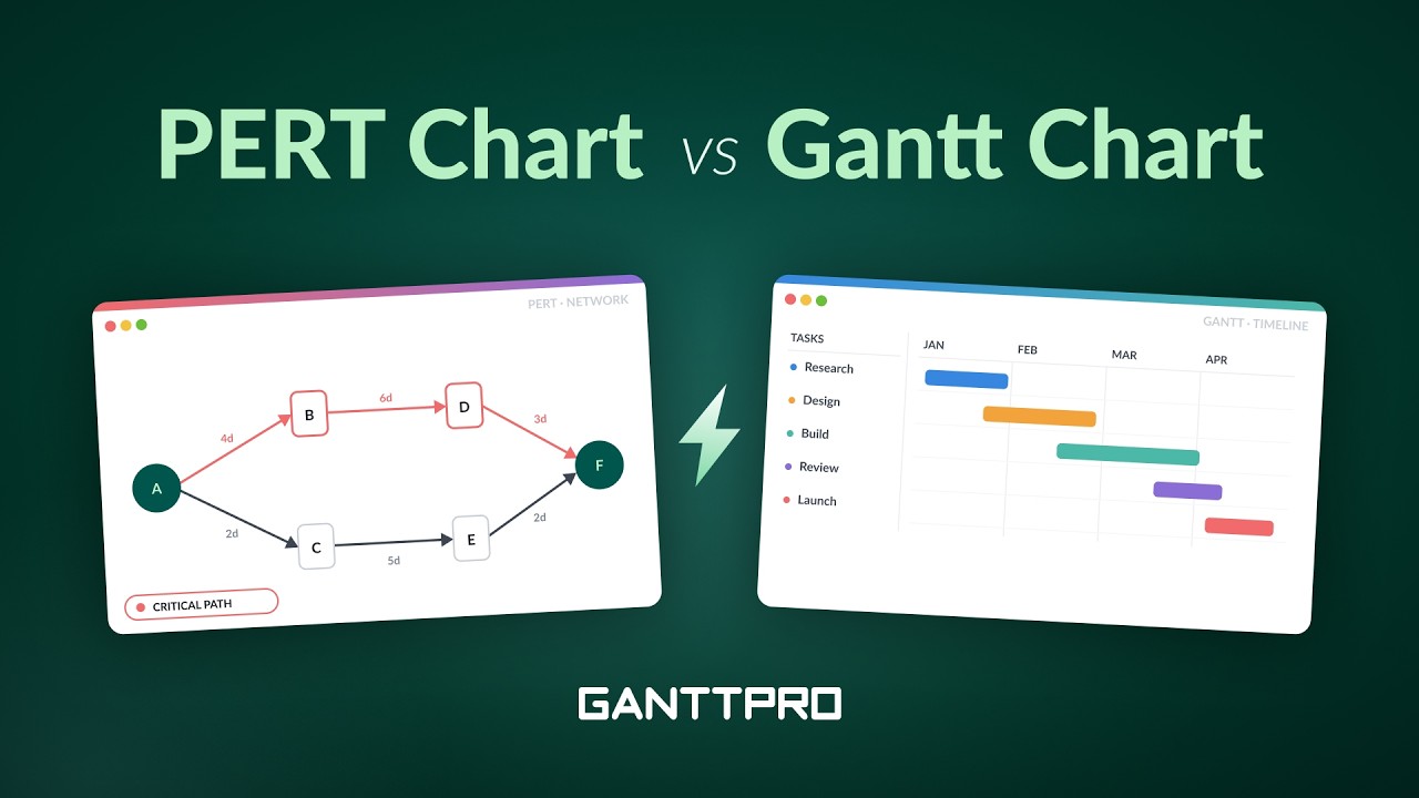Gantt chart vs PERT chart — do you need both?