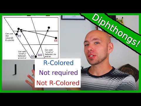 R-Colored Vowels (the Easy Way) - Part 2: Diphthongs | American English Pronunciation & Ear Training