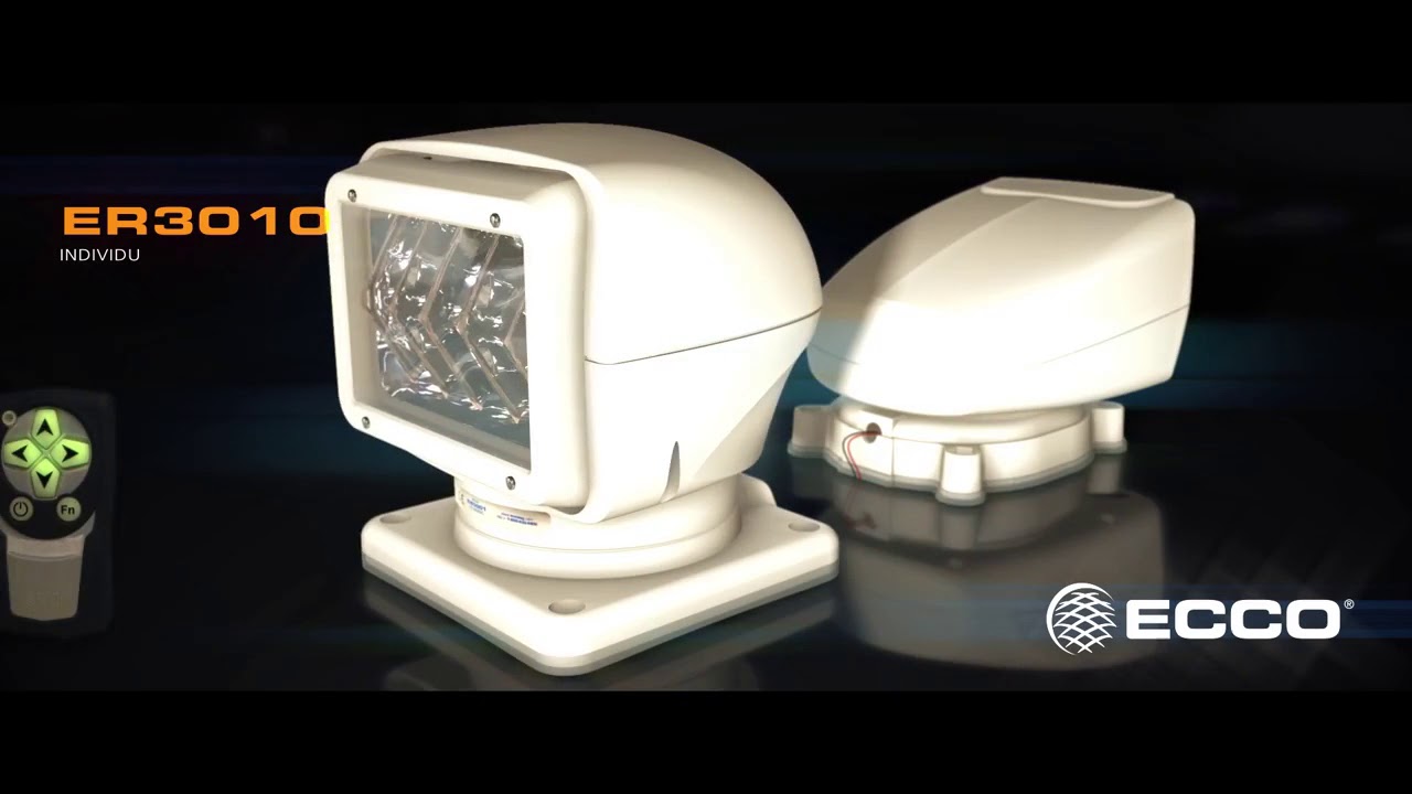 Focus360 Remote Spotlight