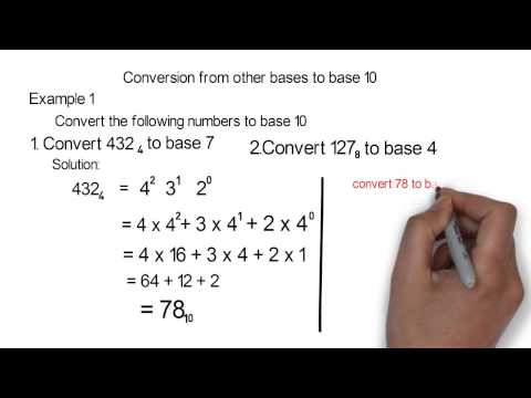 Conversion Of Numbers From One Base To Another Base