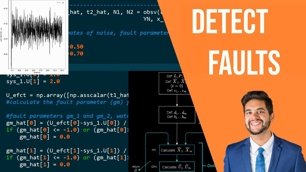 Fault Detection in Control Systems - Python Implementation Tutorial