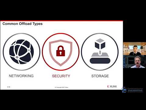 Network Interface Card Evolution