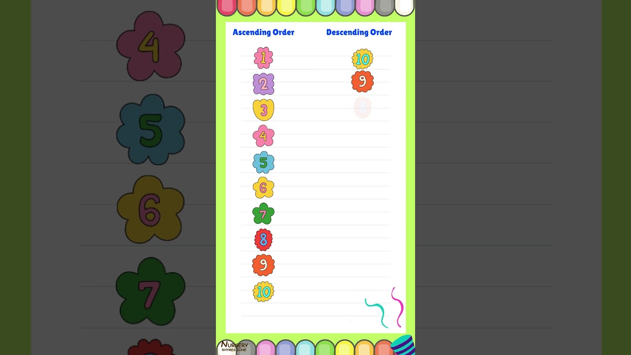 Numbers Ascending and Descending Order #ascendingorder #descendingorder #kidslearningvideos #shots