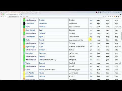 Taxonomy and Thesaurus Development Using SKOS: Working with SKOS Labels