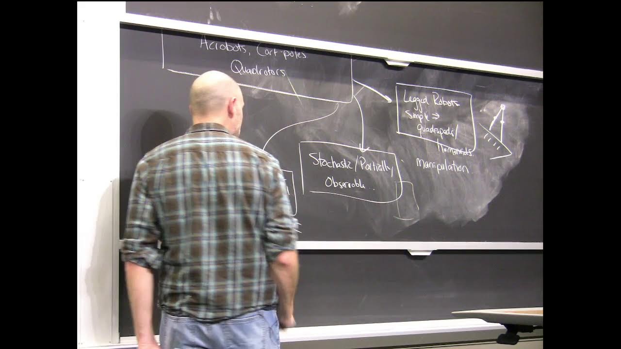 Spring 2023 6.8210 Lecture 1: Robot dynamics and model-based control