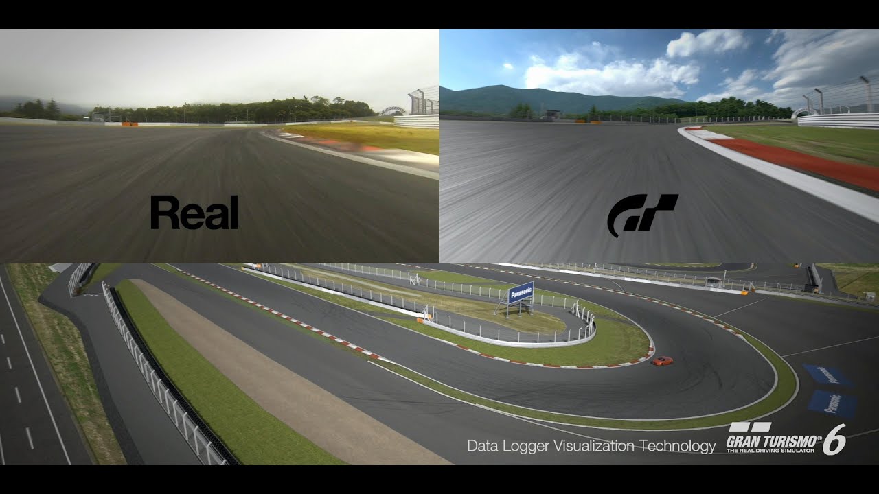 GPS Visualizer: Data Logger Visualization Technology