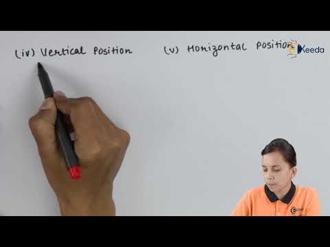 Introduction to CRO - Electronic Instruments - Application of Electronics Class 12