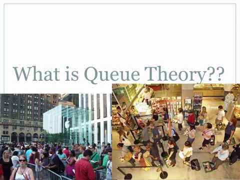 Queue Theory Basics