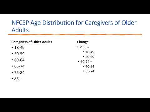 OAAPS Presentation