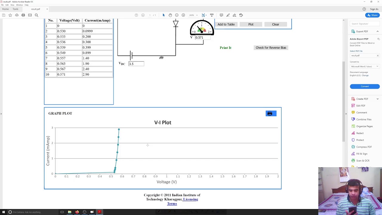 Virtual Lab on Silicon pn junction diode