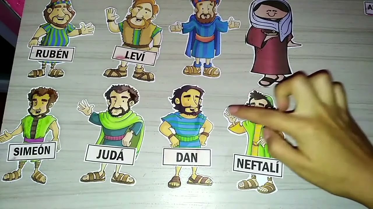 LOS 12 HIJOS DE JACOB- Actividad Para Las Ardillitas de Jesús 🐿️