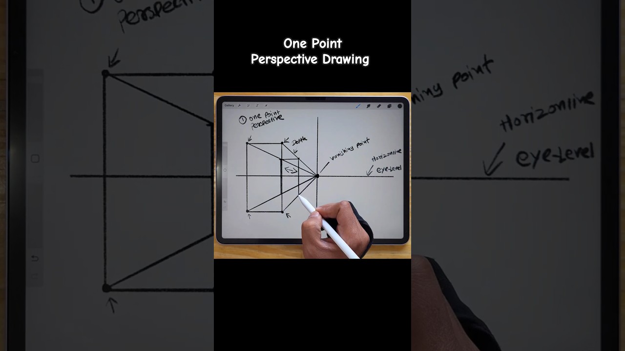 One Point Perspective Drawing for Beginners_BrushBox Art Academy🎨🖌