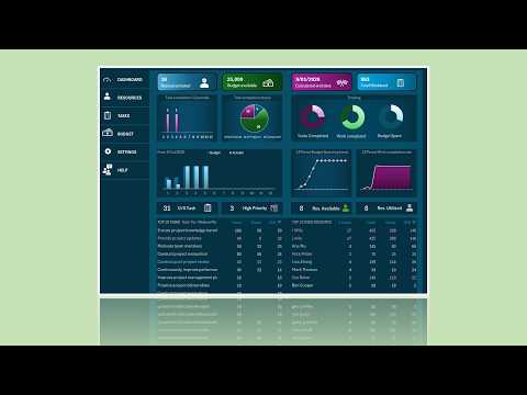 Complete Project Management Dashboard in Excel - Track Resources, Tasks & Budget (Part 1 Demo)