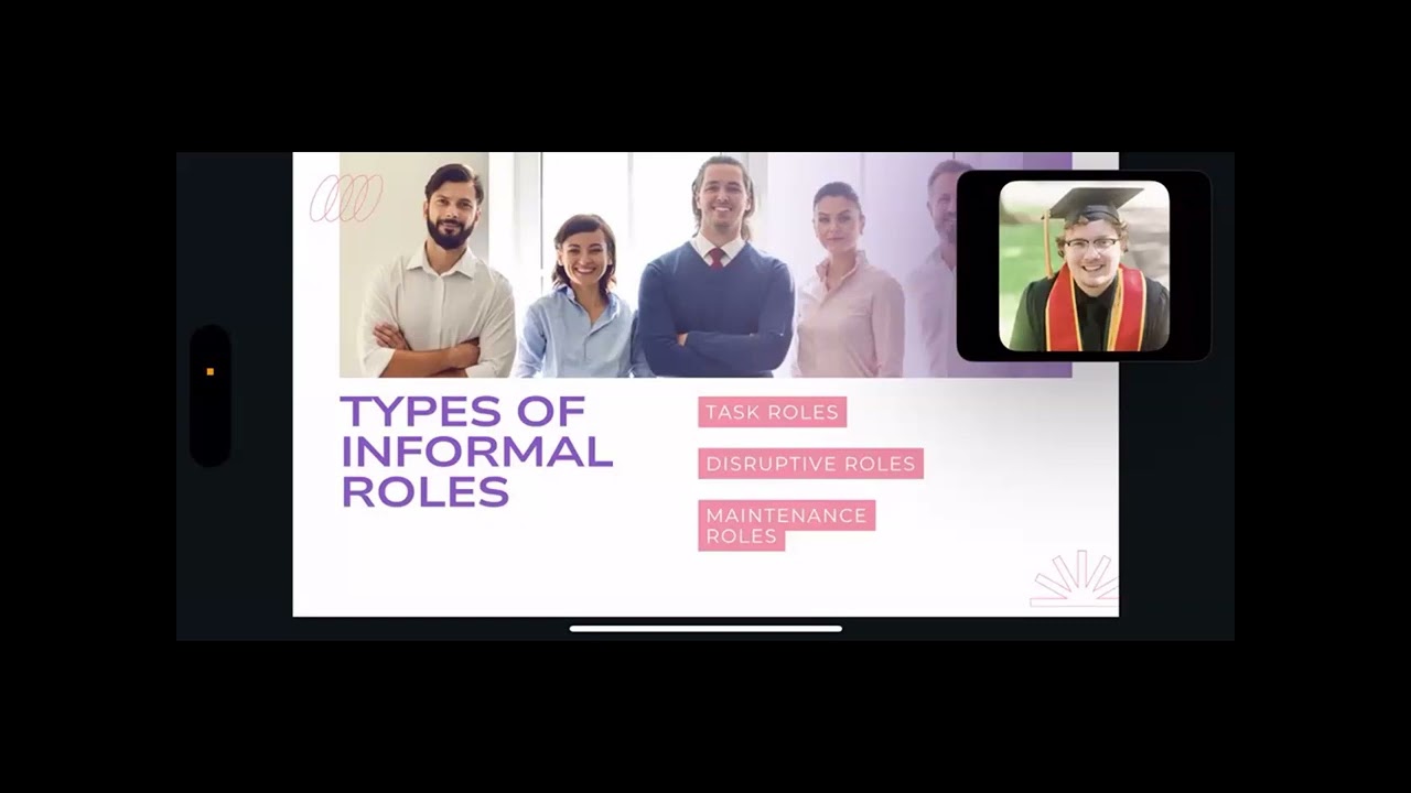 Understanding Group Roles and Leadership Dynamics | Galaxy.ai