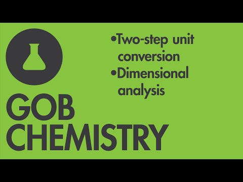 Solving a two-step unit conversion problem with dimensional analysis