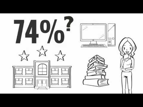 Schools and academic performance