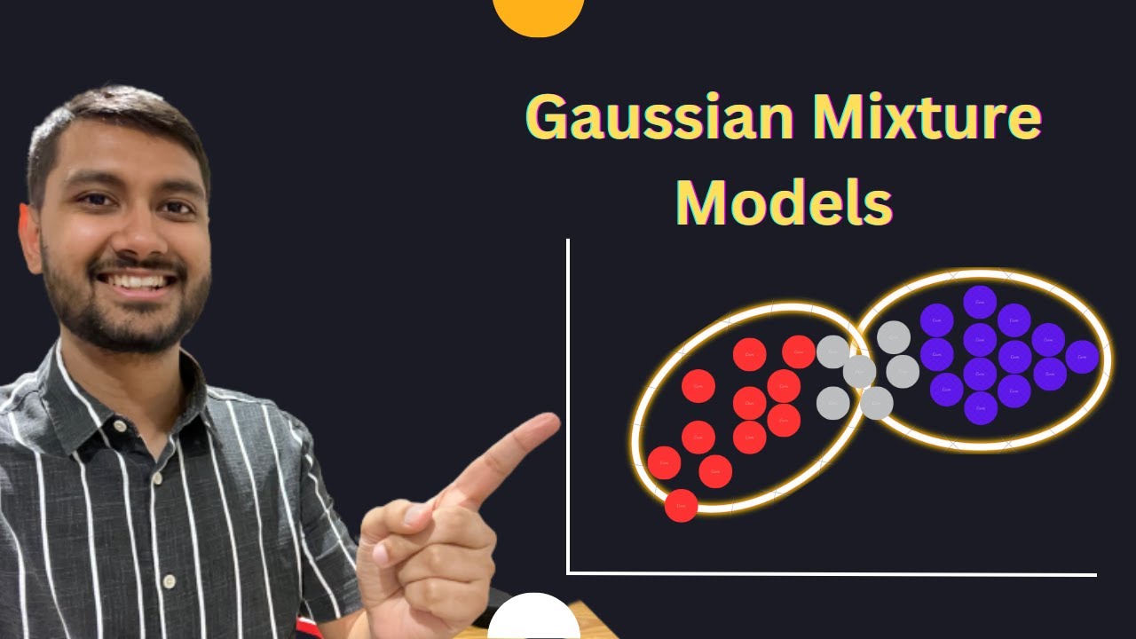 Gaussian Mixture Models Explained | Basics of ML