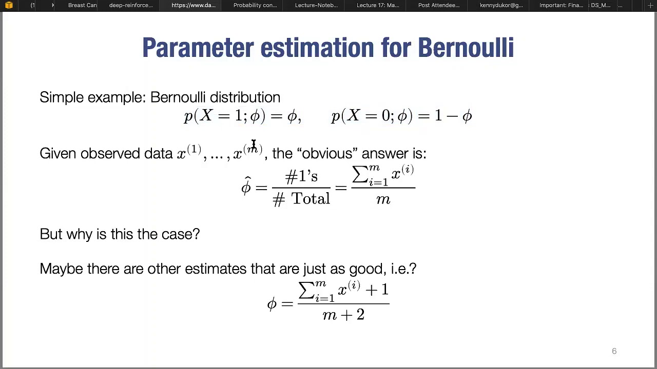 Week 11: Maximum Likelihood Estimation