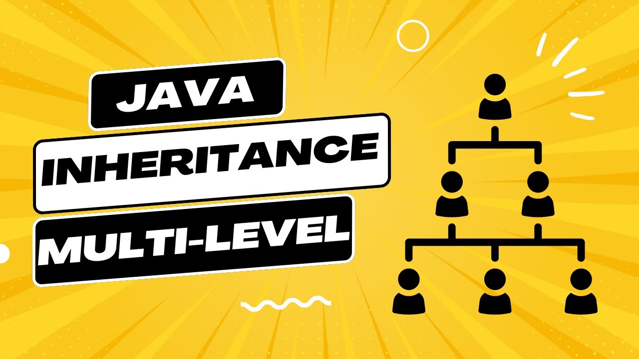 Multi-Level Inheritance | JAVA | Object-Oriented Programming