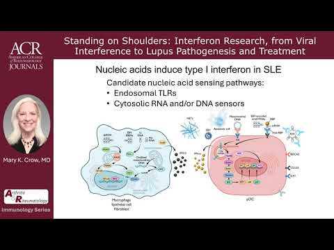 A&R Immunology Series: Interferon Research from Viral Interference to Lupus Pathogenesis & Treatment