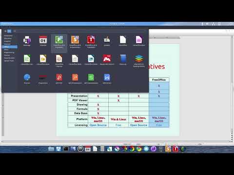 Linux Office Suite Alternatives; LibreOffice WPS Office; OnlyOffice; FreeOffice